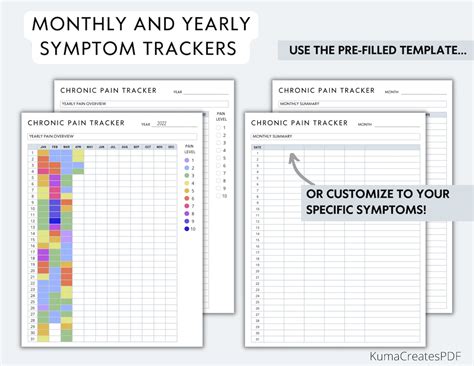 Chronic Pain Symptom Tracker Chronic Illness Journal Medication Log