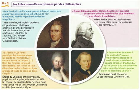 Les Idées des lumières History Quizizz