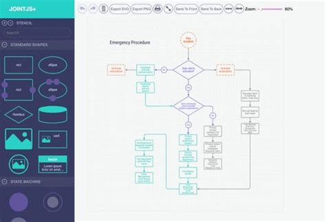 Ready To Use Demo Applications And Features JointJS