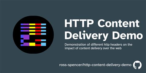 GitHub Ross Spencer Content Delivery Demo A Demo Of Content