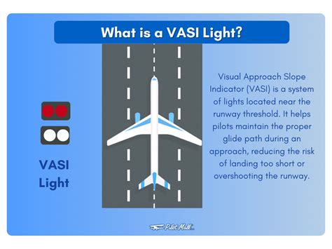 Vasi Lights Essential Visual Aids For Pilots Landings
