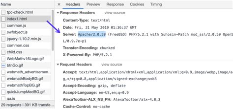 Nginx Vs Apache Which Web Server Is The Best