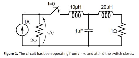 solved b 15 marks exploiting fundamental circuit theory