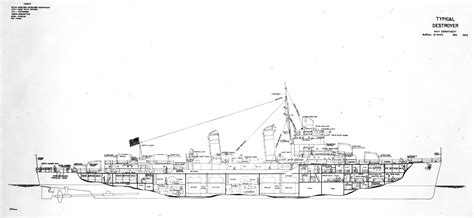 Researcher Large Us Navy Wwii Ship Drawings