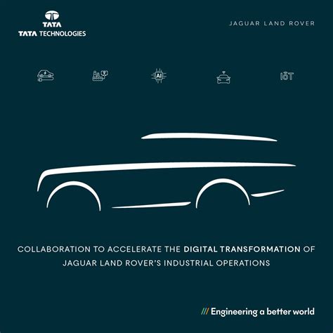 Tata Technologies On Linkedin Jaguar Land Rover Partners With Tata