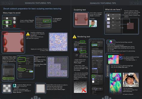 Tutorial Wip Tangi Bodio Zbrush Tutorial Tutorial 3d Tutorial