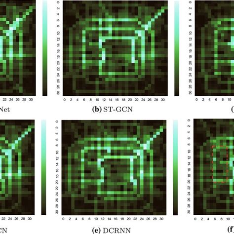 visualization for traffic volume prediction errors with geographical
