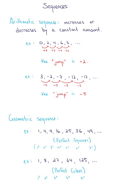 Mr Seccareccias Math Sec 1