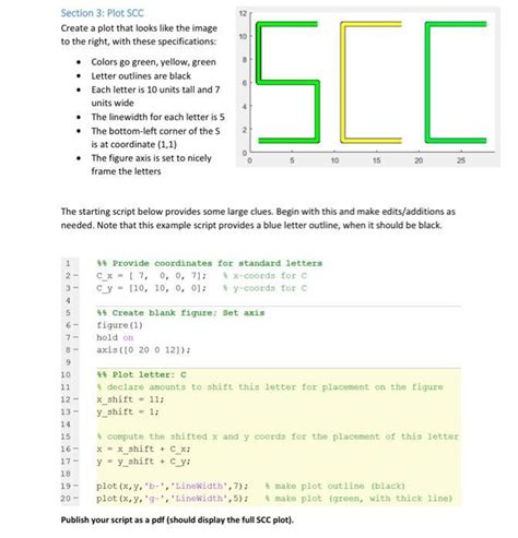 Solved Matlab Section 3 Plot Scc Create A Plot Solutioninn