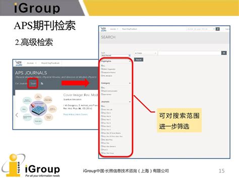 APS出版社 电子期刊 iGroup ppt download