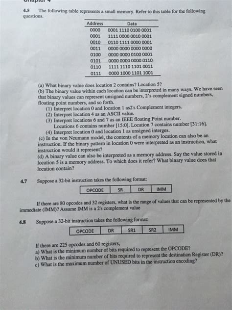 Solved 45 The Following Table Represents A Small Memory