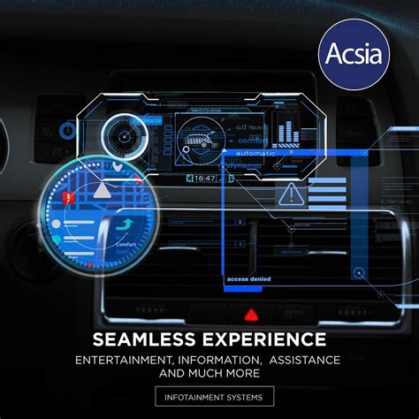 Rajan Thomas Posted On Linkedin