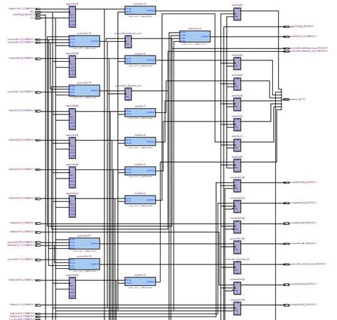 Video De Technology Map Viewer Susana Canel Curso De Vhdl