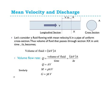 Fluid Kinematics