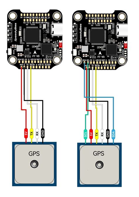 Gps To Fc Connection Intofpv Forum