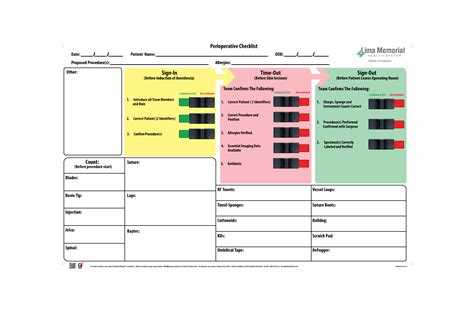 New Hospital Checklists