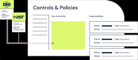 Information Security Management System 6clicks ISMS Software
