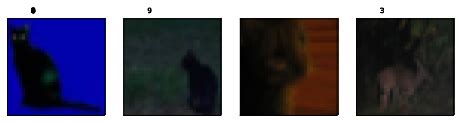 Run CleanVision On Torchvision Dataset