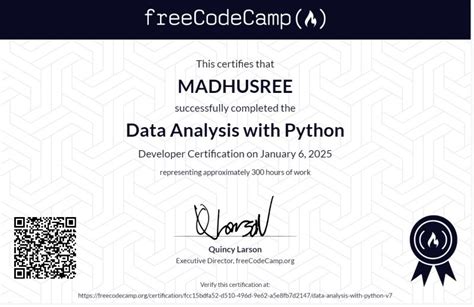 Madhusree Jegathesan On Linkedin Datascience Python Pandas Numpy Freecodecamp