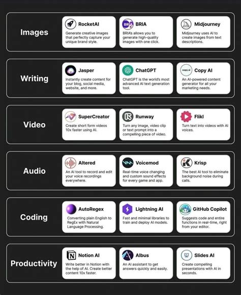 Aditi Singhal 😇 On Linkedin Useful