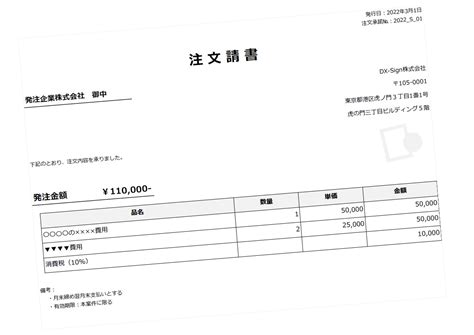 注文書請負契約書違い 注文書と契約書の使い分け Bskrs