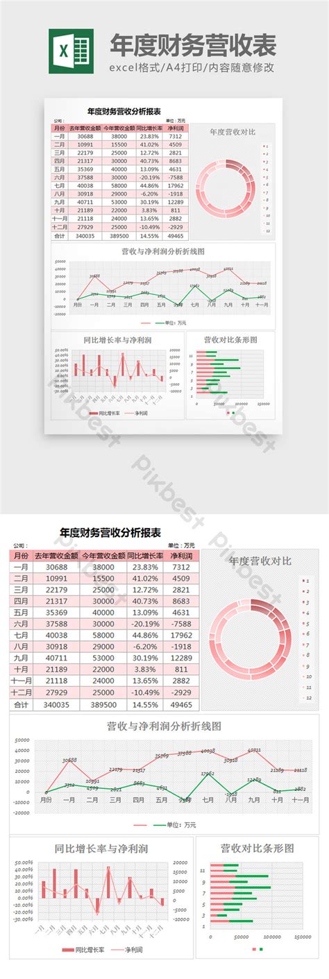 Simple Financial Revenue Analysis Report Excel Template Excel Xlsx