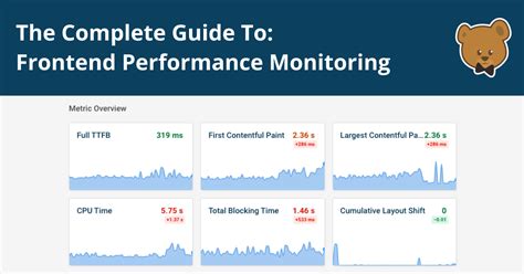 Frontend Performance Monitoring The Complete Guide DebugBear