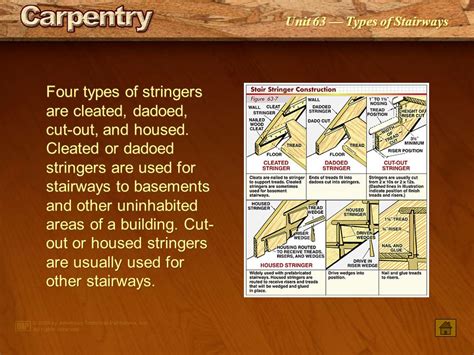 Basic Stairway Arrangements • Stairway Components Ppt Download Basic Stairway Arrangements • Stairway Components Ppt Download