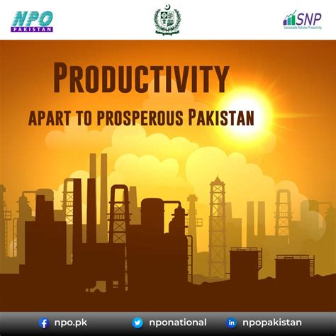 Productivity Posters National Productivity Organization Npo Pakistan