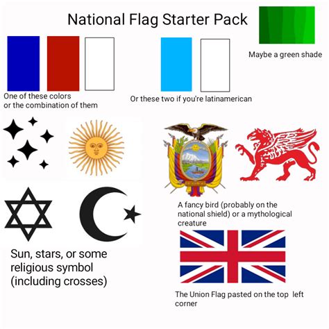 Country Flag Memes