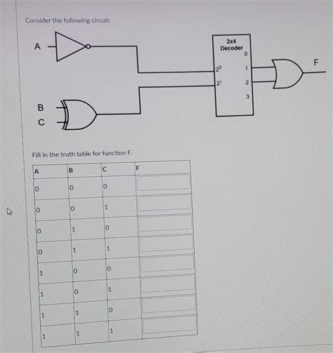 Solved Consider The Following Circuit A 2x4 Decoder 0 F 20