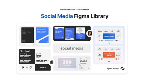 Social Media Templates Figma Community