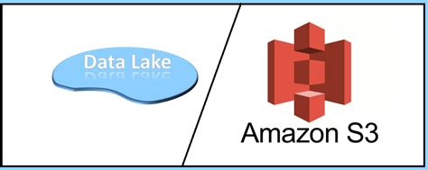 Why Build Datalake On Aws S3