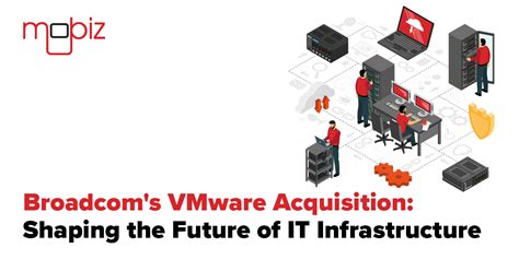 Broadcoms Vmware Acquisition Shaping The Future Of It Infrastructure Mobiz