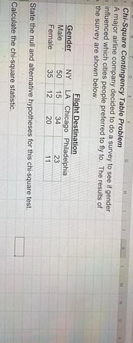 Solved D H Chi Square Contingency Table Problem A Major