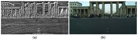 Applied Sciences Free Full Text Automatic Building Height Estimation Machine Learning