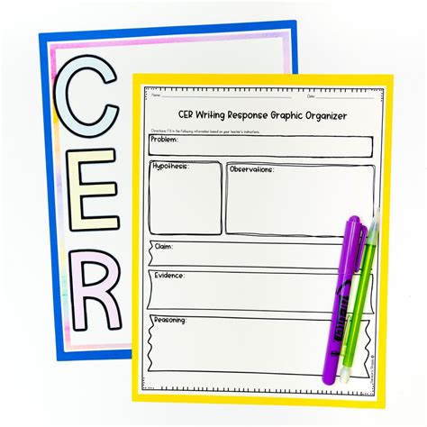 New Ideas For CER Claim Evidence Reasoning Teaching Muse