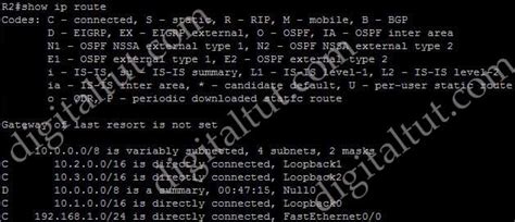 ENCOR Training Auto And Manual Summary Routes To Null0 With EIGRP
