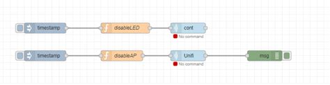 hilfe bei command senden · issue 65 · isaksson node red contrib unifi