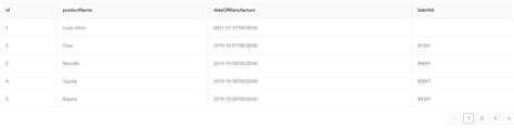 C How To Set A Custom Column Name In Reactjs Stack Overflow