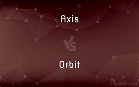 Axis Vs Orbit Whats The Difference