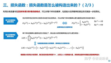 理解逻辑回归logistic Regression，看这26页ppt就够了 知乎