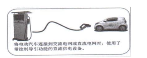 电动汽车充电桩中的漏电保护应用分析 RCD的分类和选型 程序员大本营