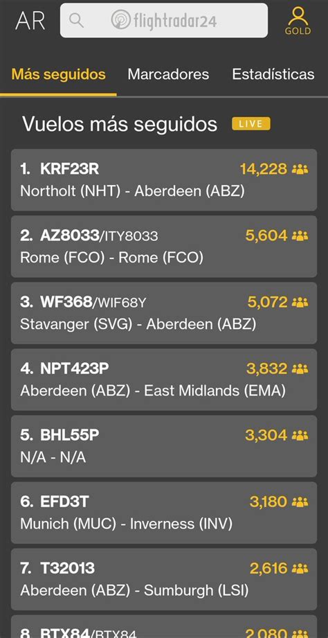 Tr Nsit Aeri De Catalunya On Twitter La Majoria De Vols M S Seguits A Flightradar Son Vols