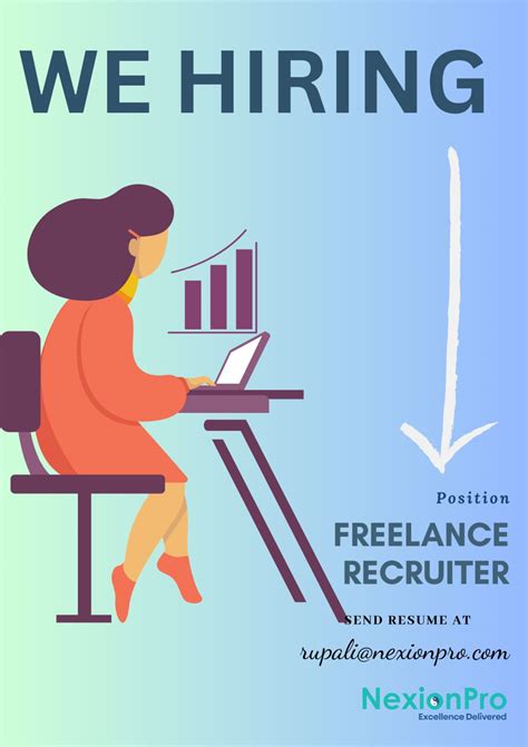 rupali maharana on linkedin freelancerecruiter recruitmentsupport