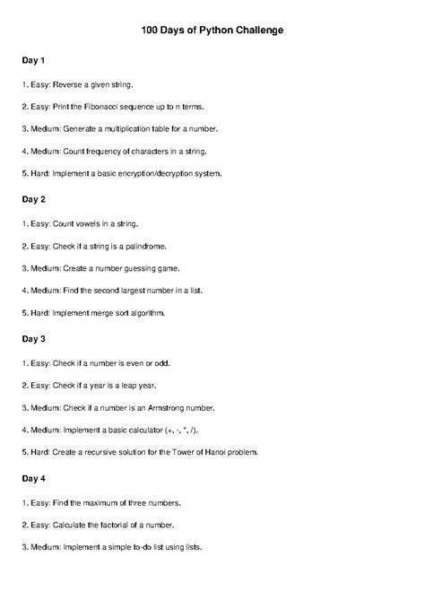 30 Days Of Unique Python Challenge Daily Tasks And Solutions Studocu