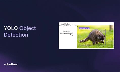 Yolo Object Detection Explained Real Time Vision Tasks