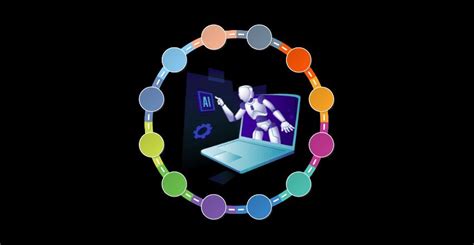 Hire Ai Developer On Linkedin 12 Ways You Can Use Ai To Enhance Your App