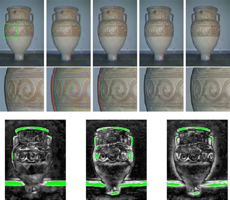 Figure 9 From Saturation Value Total Variation Model For Chromatic Aberration Correction