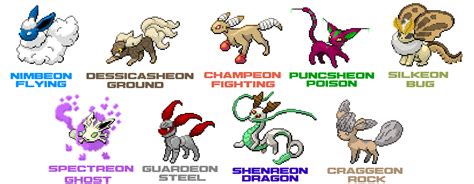 Eeveelutions Sprites